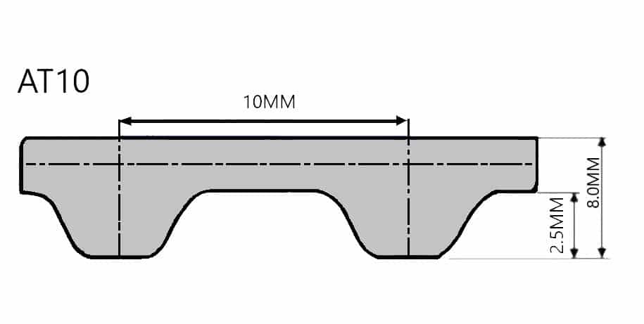 20AT10-1940 - METRIC TIMING BELT - AT10- Speed Control, Inc.