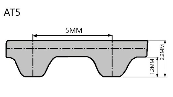 16AT5-375 - METRIC TIMING BELT - AT5- Speed Control, Inc.