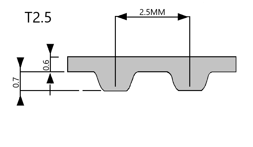 16T2.5-600 - METRIC TIMING BELT 240T - Speed Control, Inc.